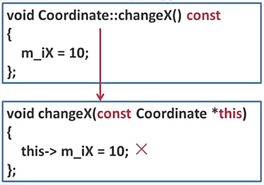 dbGet - Programmer Sought