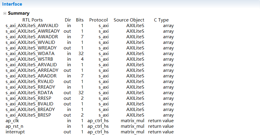 HLS：矩阵乘法单元设计与SDK测试_top function must be specified-CSDN博客