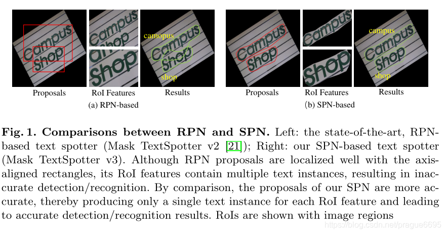 《mask Textspotter V3 Segmentation Proposal Network For Robust Scene