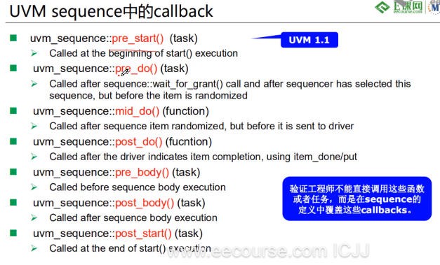 UVM_8_callback_uvm回调收集覆盖-CSDN博客