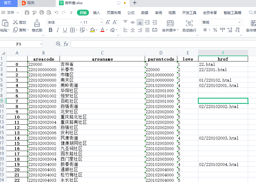 Python 爬虫 中国行政区划信息爬取 （初学者）python 全国统计用区划代码 Csdn博客 