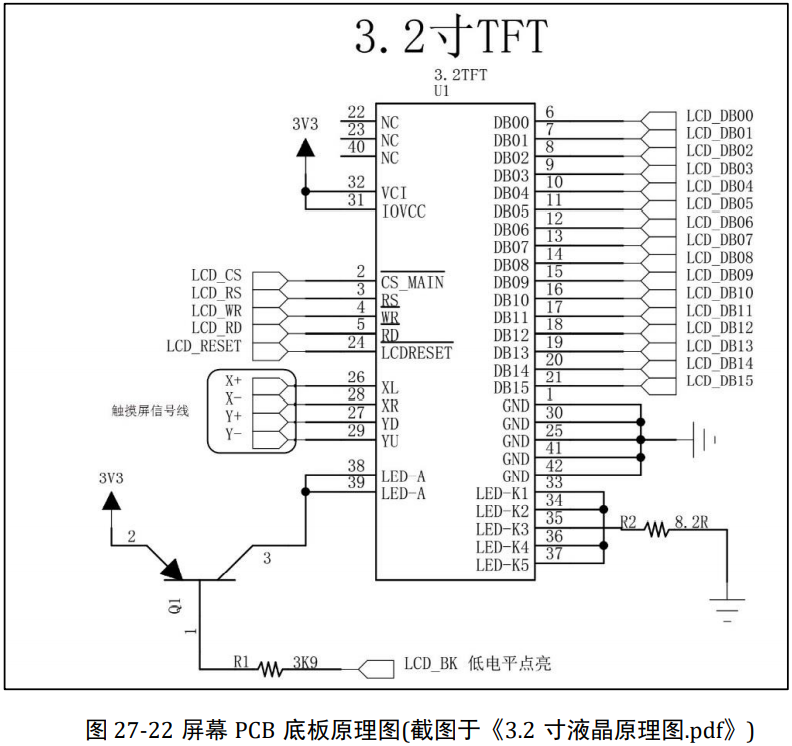 STM32 - 使用FSMC控制LCD_stm32 fsmc lcd_hzhshu_csdn的博客-CSDN博客