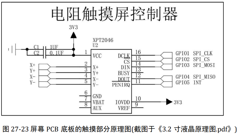 STM32 - 使用FSMC控制LCD_stm32 fsmc lcd_hzhshu_csdn的博客-CSDN博客