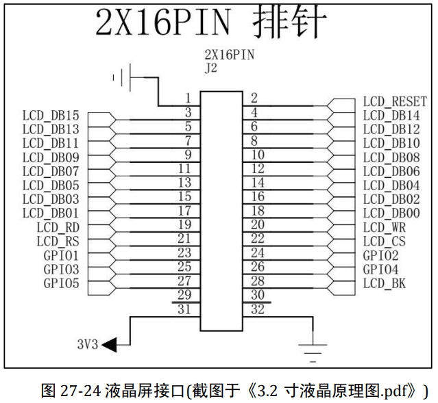 STM32 - 使用FSMC控制LCD_stm32 fsmc lcd-CSDN博客