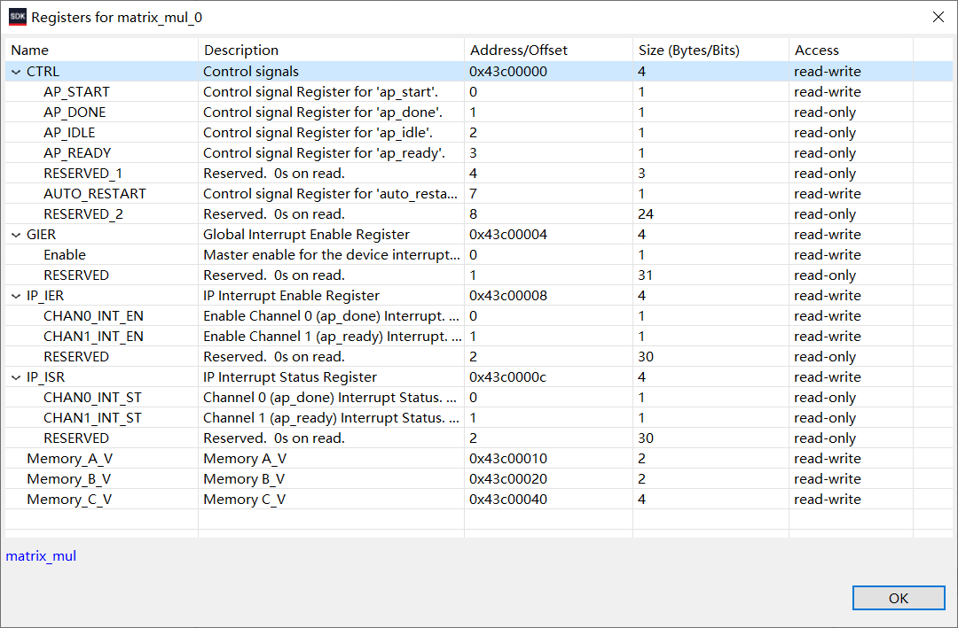 HLS：矩阵乘法单元设计与SDK测试_top function must be specified-CSDN博客
