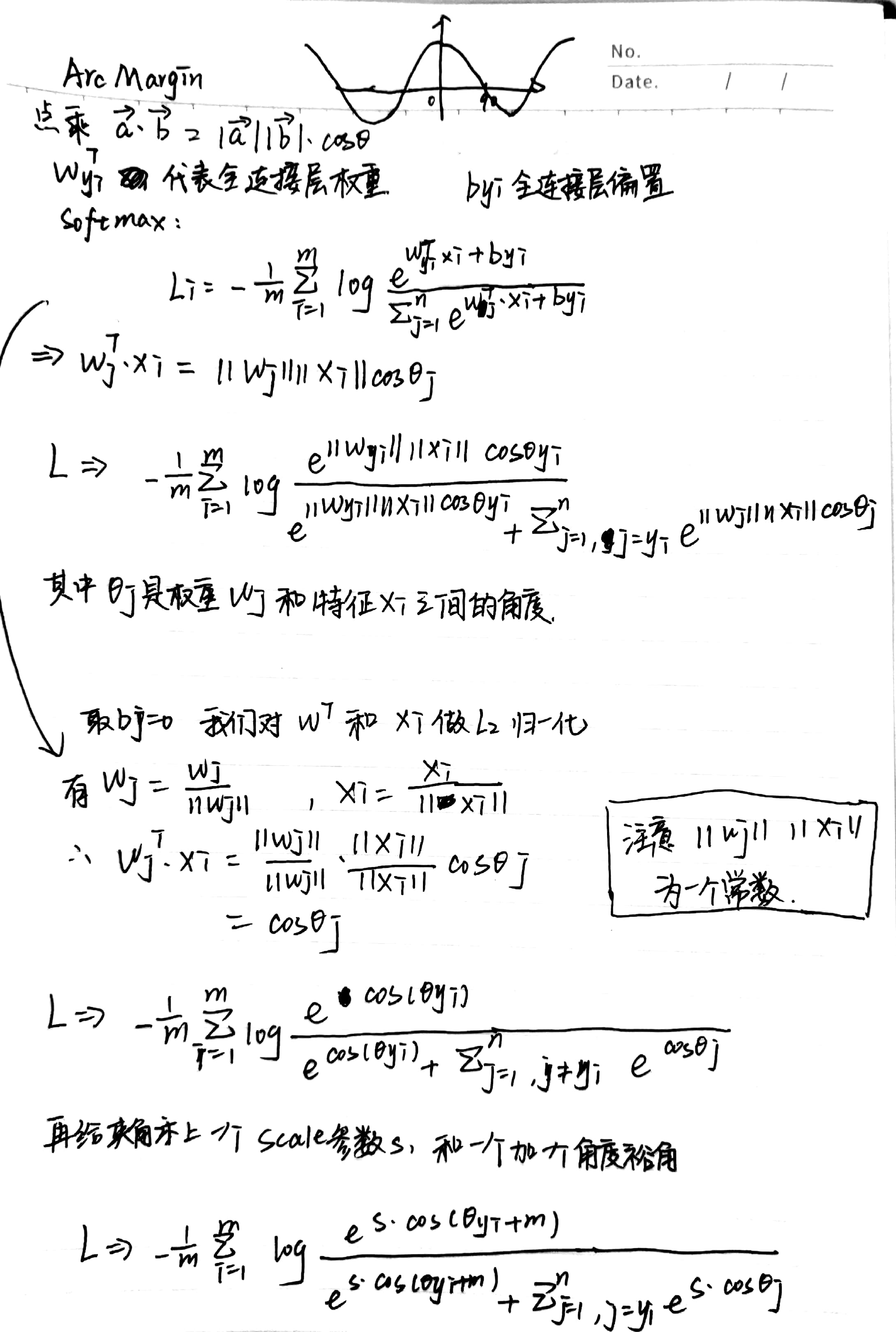 ArcFace的原理以及代码的理解_arcface原理-CSDN博客