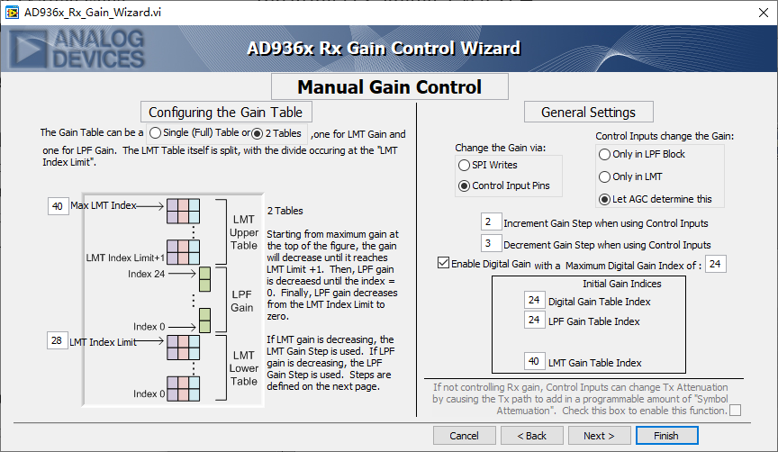 AD936x 配置软件介绍 下_fast agc-CSDN博客