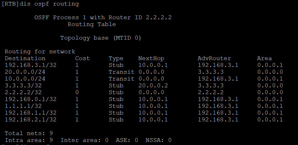 Transit和stub的区别和作用-CSDN博客