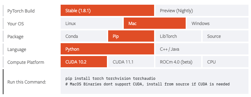 医学图像分割-入坑准备（入门）_医学图像分割怎么学-CSDN博客