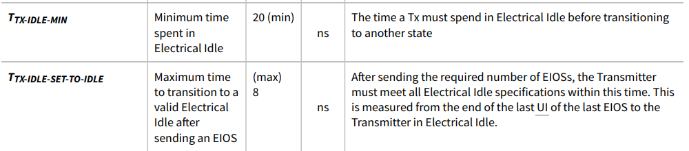 PCI Express学习篇---Power Management(二)_pm substatus使能-CSDN博客