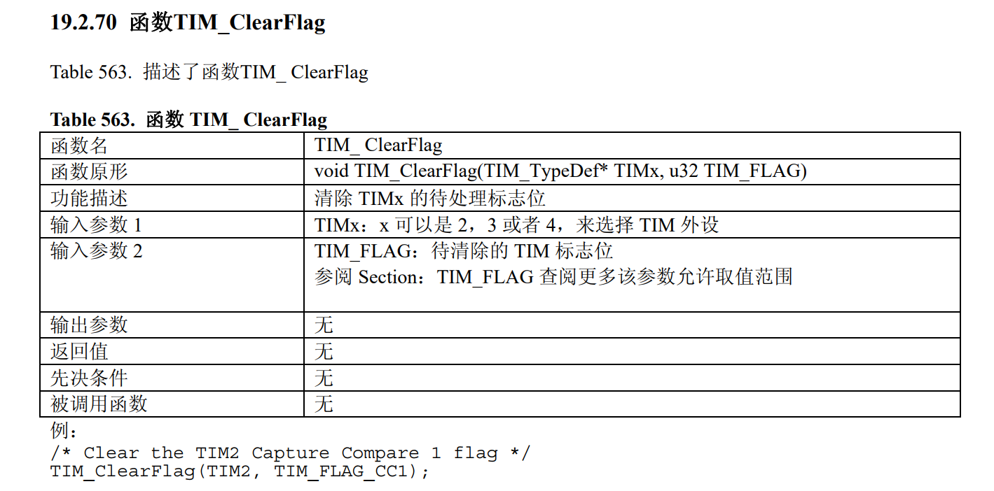STM32F103_study27（TIM_ ClearFlag function ）_tim clear flag-CSDN博客