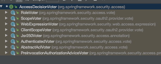 SpringSecurity问题分析之AccessDeniedException: Access is denied 源码分析-CSDN博客