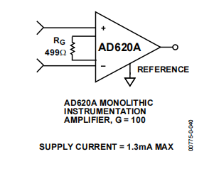 AD620-仪表放大器-快速上手使用_ad620放大倍数-CSDN博客