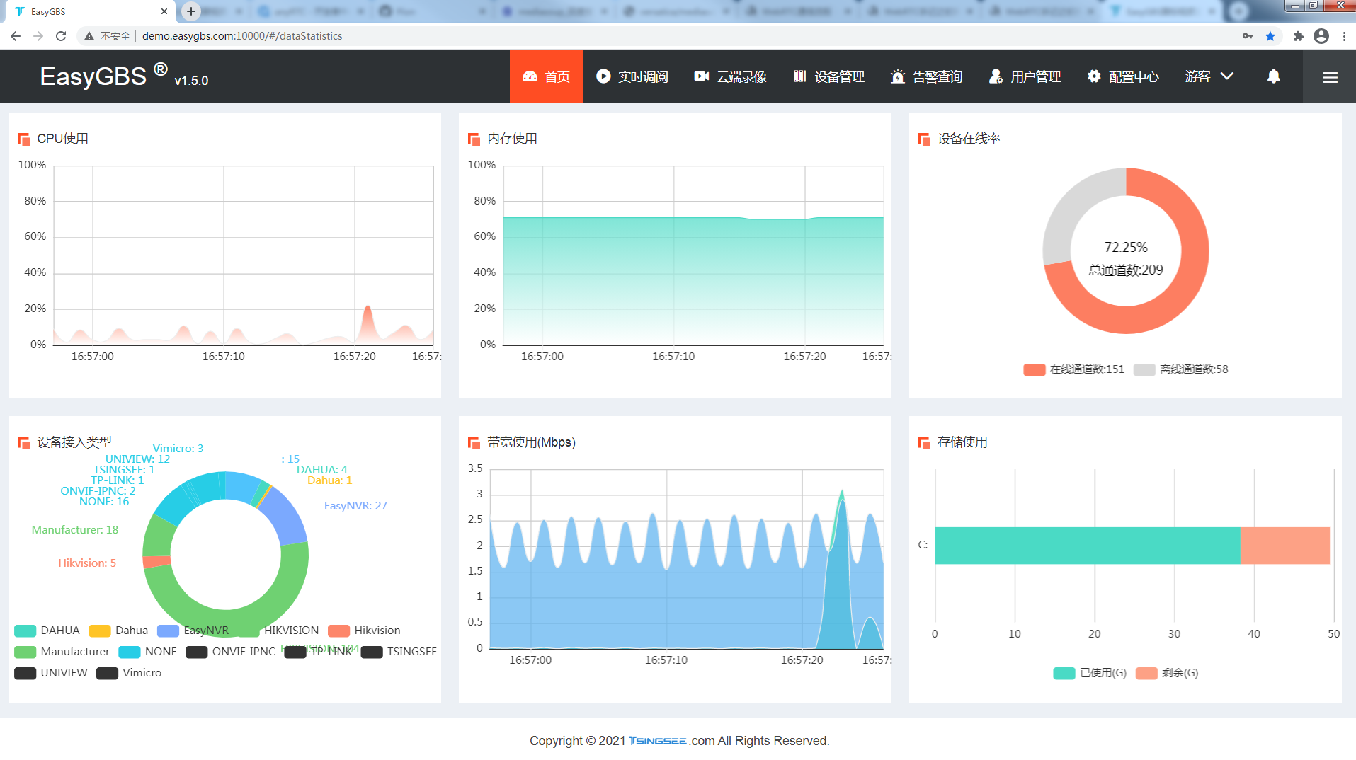 EasyGBS国标GB28181视频服务器新增WebRTC协议输出的支持_国标 webrtc-CSDN博客