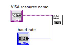 labview制作串口助手（VISA）_labview串口助手-CSDN博客