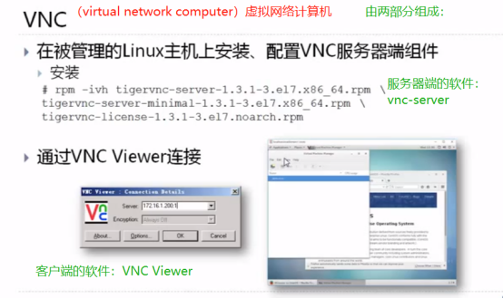 安装VNC server 和 VNC Viewer_vncviewr server-CSDN博客