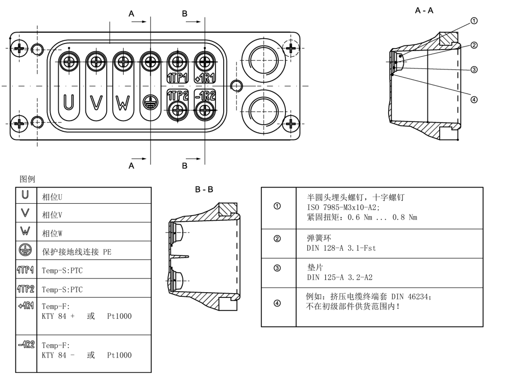 1FN3直线电机基于海德汉光栅尺和SIMOTION的调试_西门子直线电机连接-CSDN博客