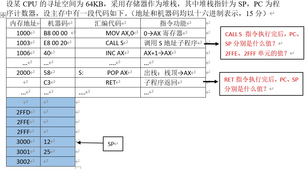 计算机硬件技术基础——第二章&作业3_8086cpu中,若在1个总线周期中对ready进行检测一次检测-CSDN博客