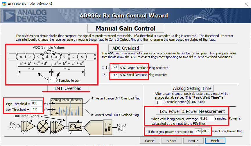 AD936x 配置软件介绍 下_fast agc-CSDN博客