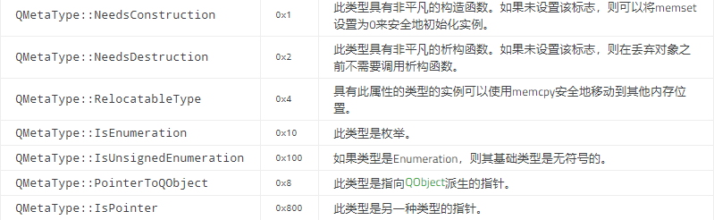 Qt：QMetaType类-CSDN博客
