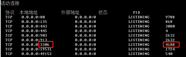 启动Mysql,日志提示“Can‘t start server: Bind on TCP/IP port: No such file or directory“/php Myadmin提示 ...