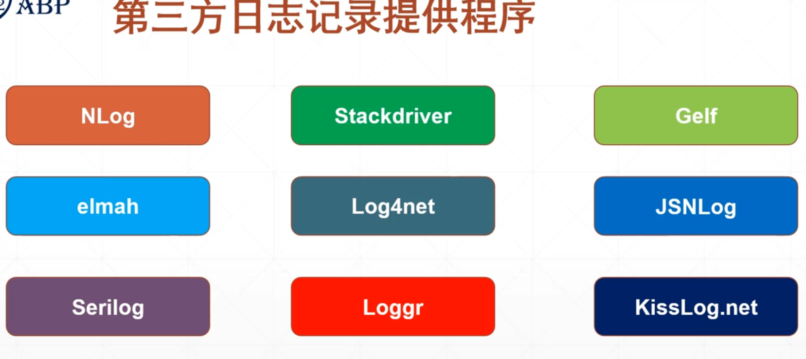 ASP.NET Core 日志_logging.addeventlog()-CSDN博客