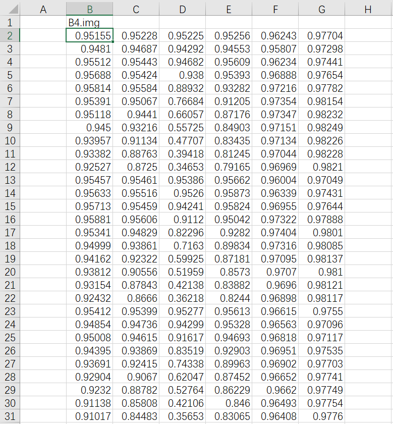 Matlab 数据自动保存到excel操作matlab保存数据到excel Csdn博客 