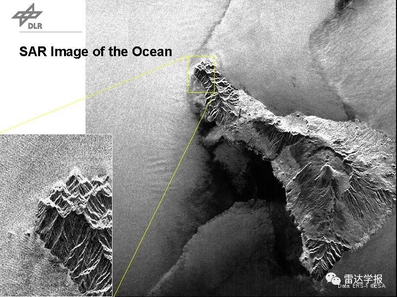 SAR（雷达）信号与统计基础_x波段,高分辨率机载sar, f-sar图像-CSDN博客