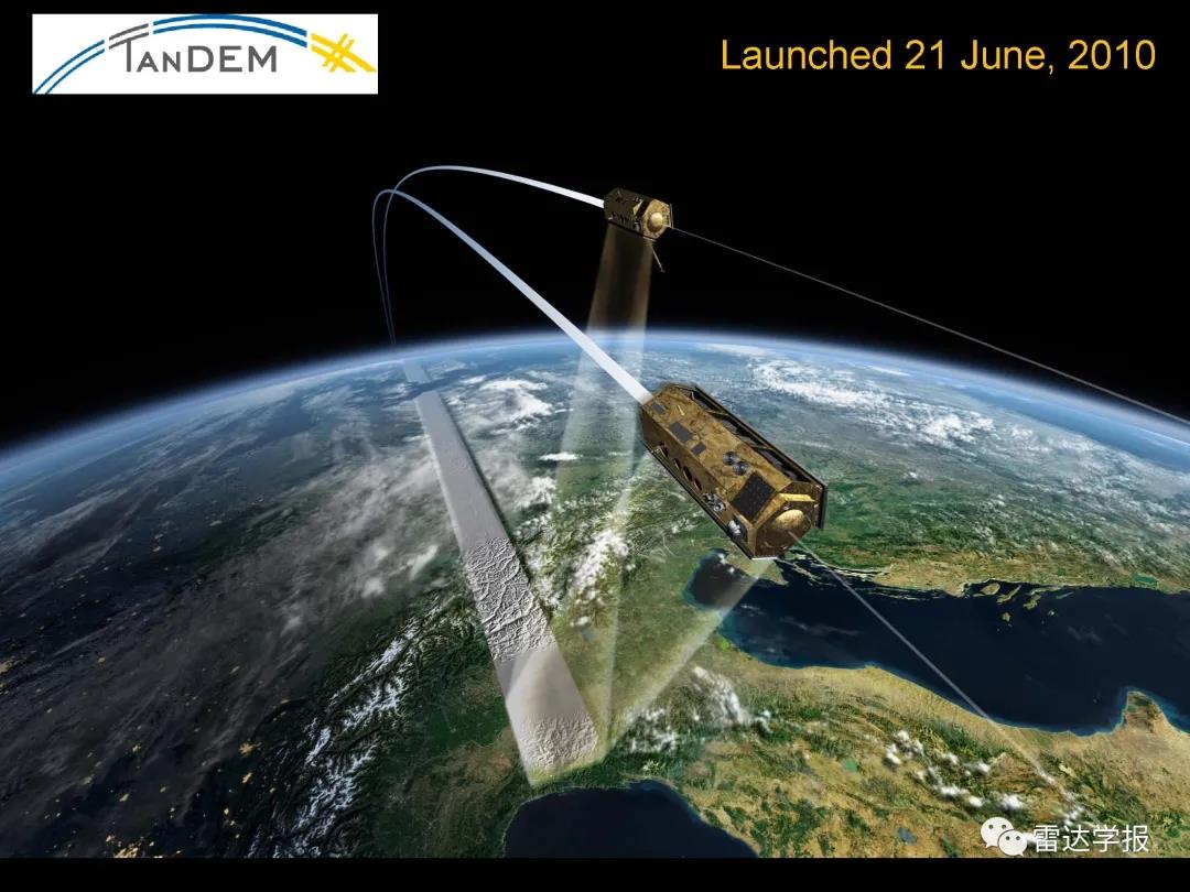 SAR（雷达）信号与统计基础_x波段,高分辨率机载sar, f-sar图像-CSDN博客