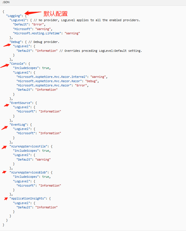 ASP.NET Core 日志_logging.addeventlog()-CSDN博客