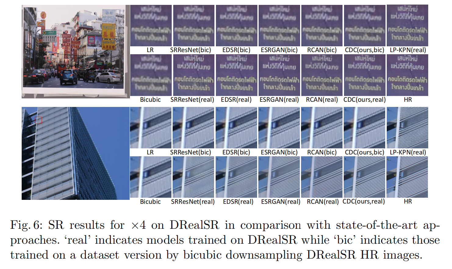 超分：Component Divide-and-Conquer for Real-World Image Super-Resolution-CSDN博客