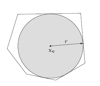 优化问题-LP，QP和QCQP（线性规划，Linear Programming； 二次规划，Quadratic Programming；二次 ...