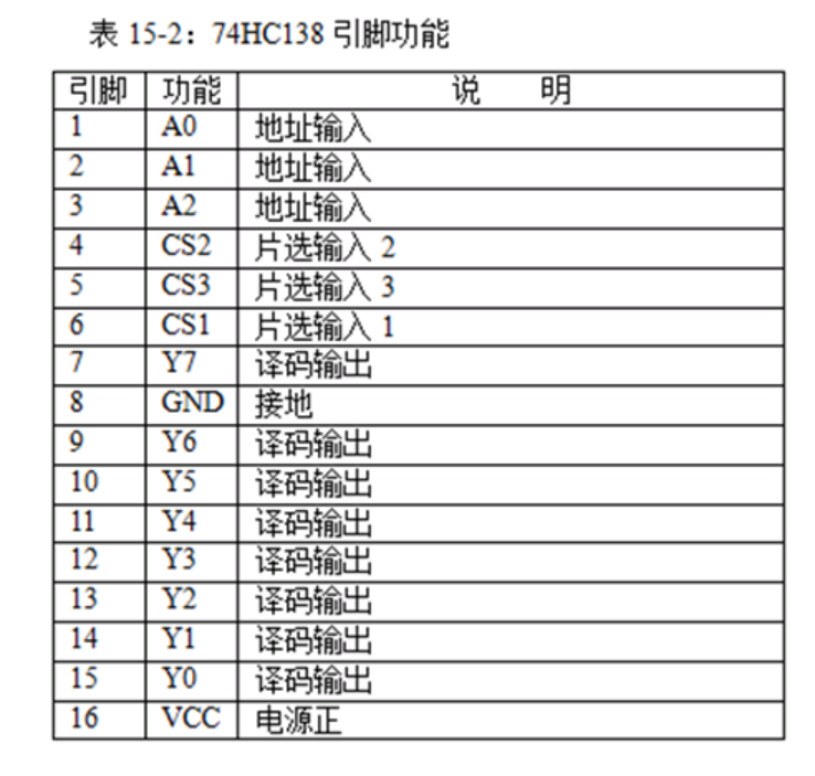 STM8S中断系统_stm8中断优先级-CSDN博客