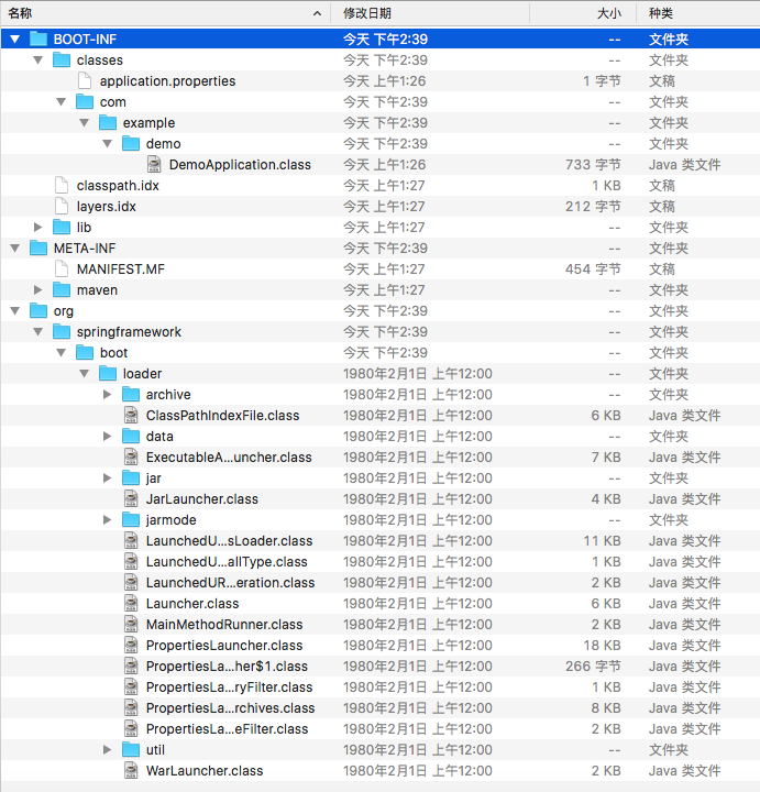 Spring-boot-loader原理及源码分析-刘宇-CSDN博客