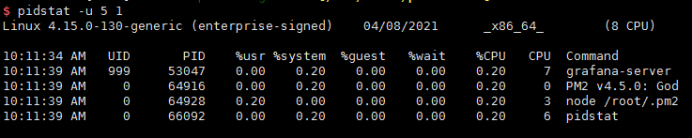 常见cpu性能优化方法_openwrt cpu性能优化调节-CSDN博客