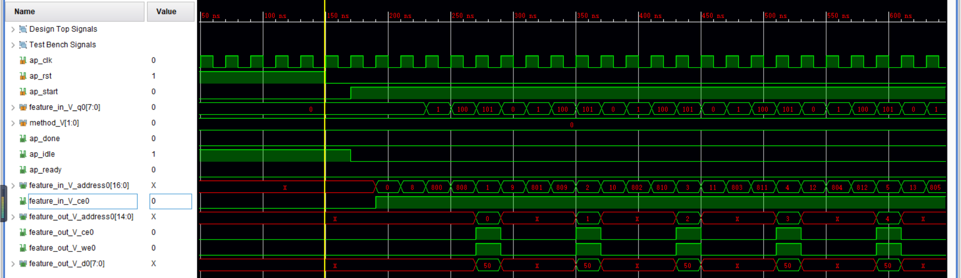 HLS：池化运算模块设计与SDK测试_hls axi offset-CSDN博客