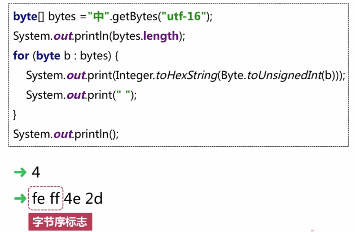 Char如何储存UTF-8的字符？_utf8 char-CSDN博客