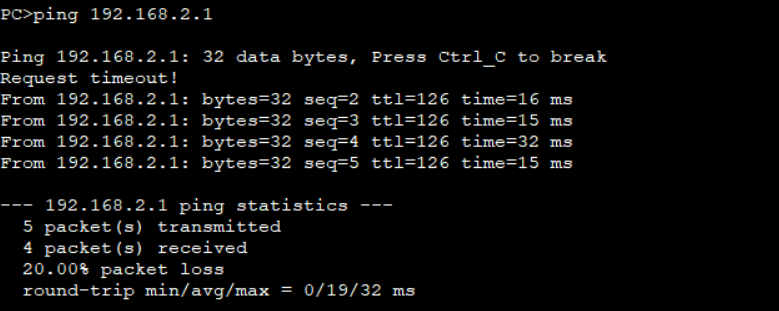IP路由基础的学习_dis ip routing-table-CSDN博客