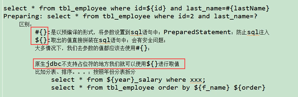 Mybatis的增删改查和resultMap的使用_mybatis 插入 选填与必填-CSDN博客