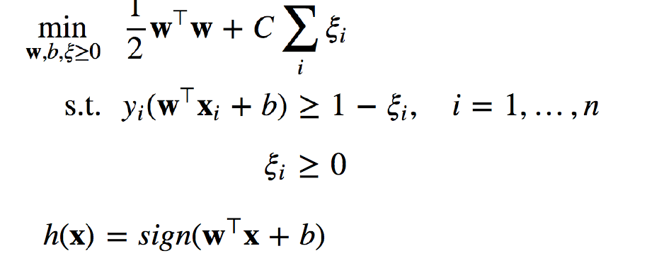 primal 、Dual 、 SVM and kkt_dual和primal的区别-CSDN博客