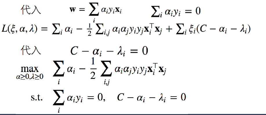 primal 、Dual 、 SVM and kkt_dual和primal的区别-CSDN博客