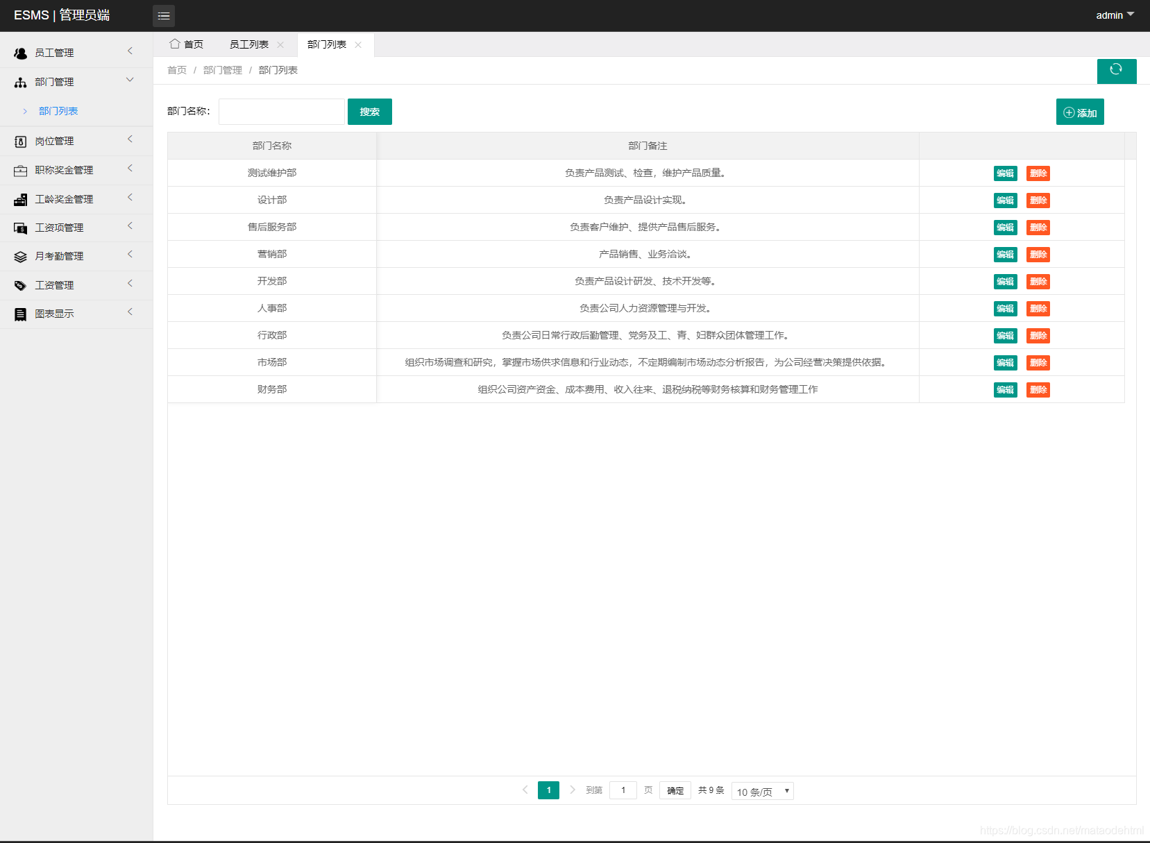 【java程序设计】(c00039)基于ssm的企业工资管理系统基于ssm的员工工资管理 微信小程序 Csdn博客