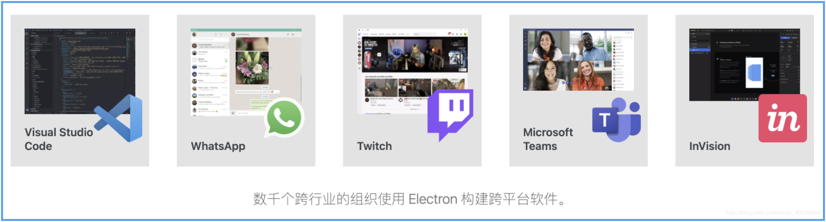Electron跨平台开发框架介绍_Electron-CSDN专栏