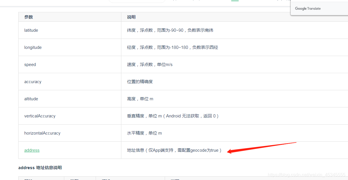 Java根据经纬度获取地址 Java通过经纬度查询省市区街道居委会 Csdn博客