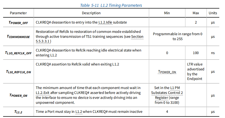 PCI Express学习篇---Power Management(三)_clkreq-CSDN博客