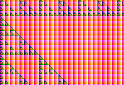 【Unity】compute shader的介绍和使用_unity compute shader-CSDN博客