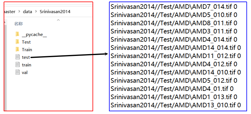 一步步完整实现VGGNet分类自己数据集（pytorch ,自己图像数据集准备，前一篇博客的细化）_制作vg数据集-CSDN博客
