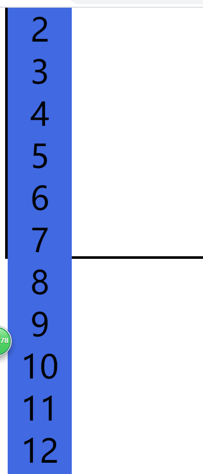 display的值和作用_display: -webkit-box;-CSDN博客