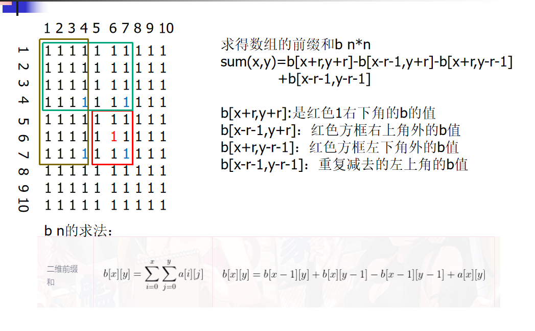 纪念一下ccf csp 2021-4-11-2前缀和_前缀和ccf-CSDN博客