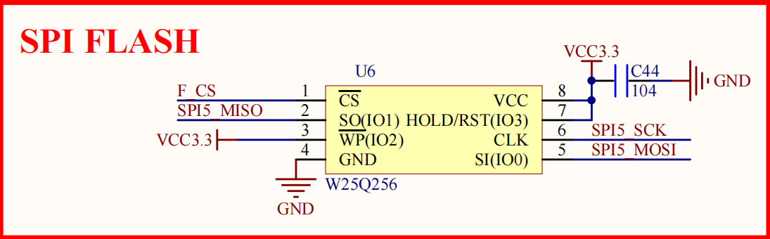 STM32之QSPI调试记录_stm32 qspi-CSDN博客